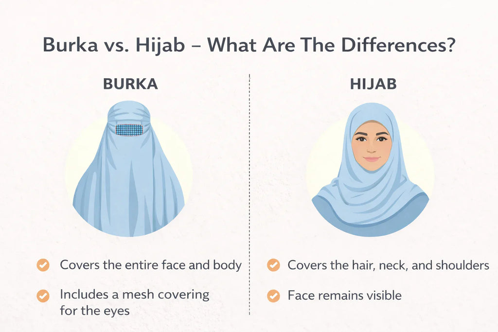 Burka Vs. Hijab - What Are The Differences?